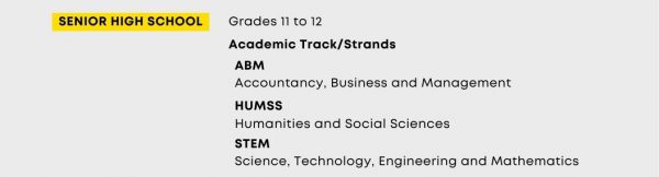 Admissions Requirements – Elizabeth Seton School